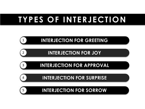 Secondary Interjection Examples Definition SpeakoClub